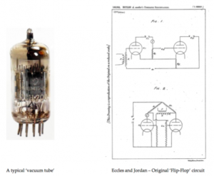 Electrical/Electronic inventions that changed the world - Fraser George ...